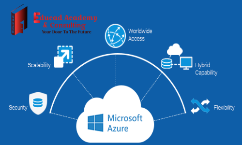 Microsoft Azure Fundamentals – AZ-900 – EDUCAD ACADEMY